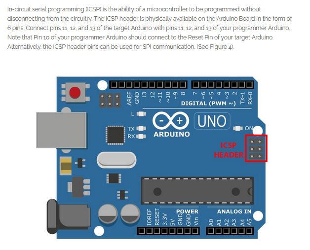 RGB 8x8x8 LED Cube : 9 Steps (with Pictures) - Instructables