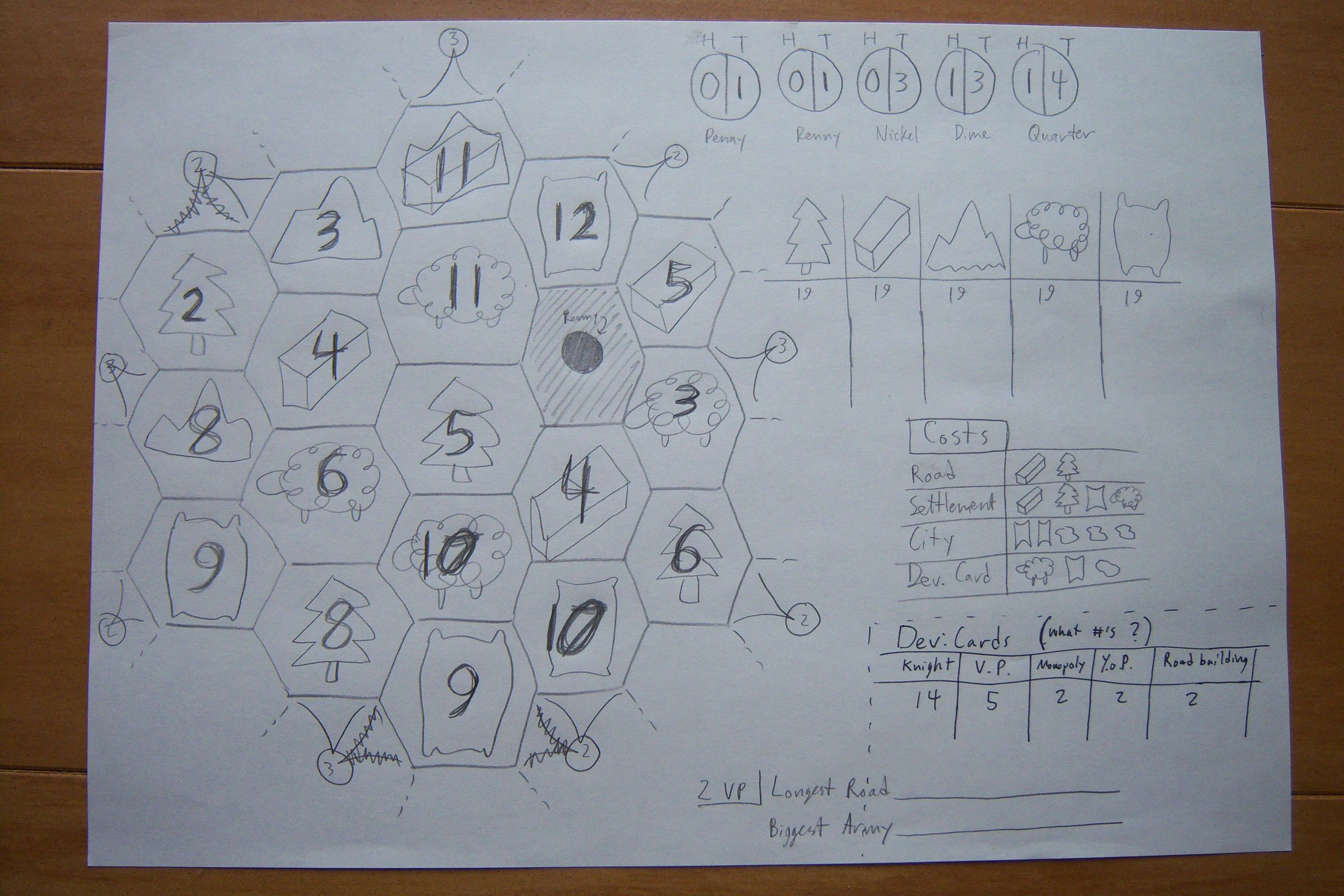 Pen & Paper Catan - for Emergencies : 6 Steps (with Pictures ...