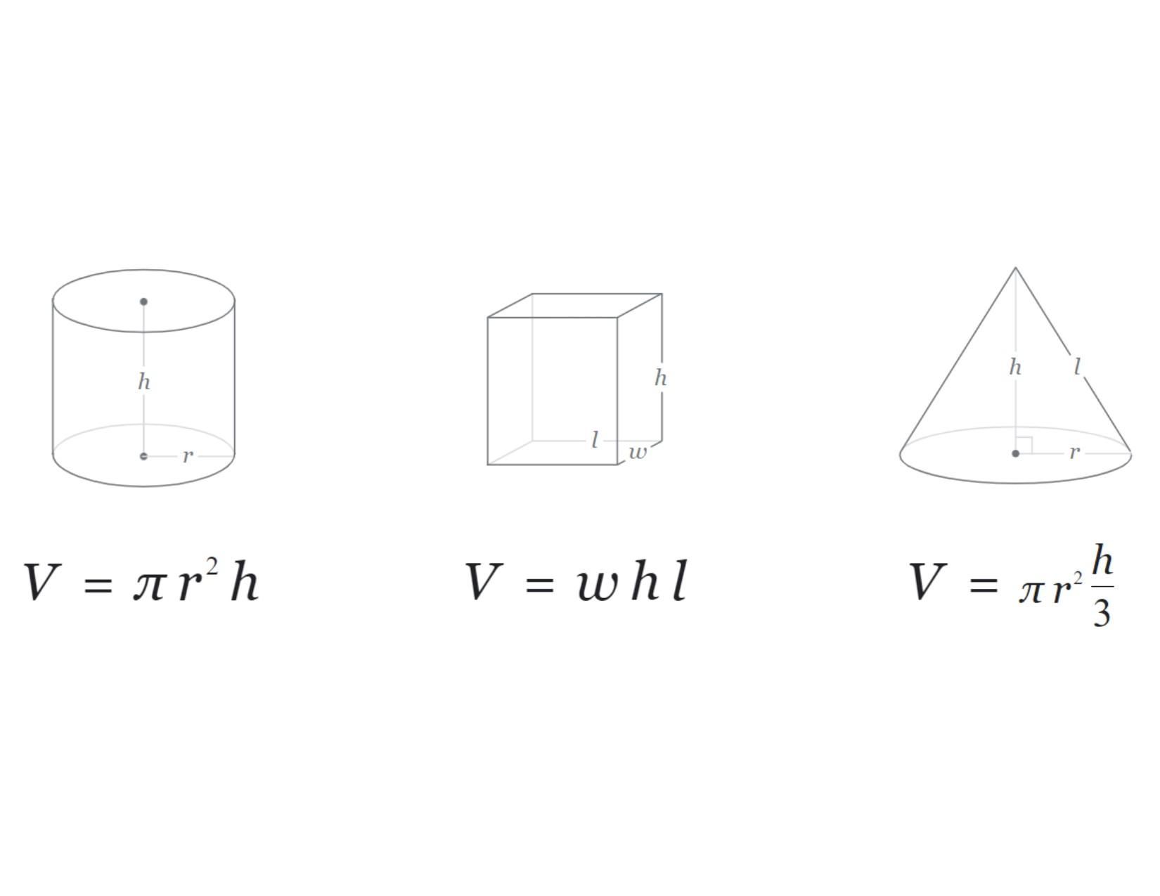 3D Printed Measuring Cups: Middle School Volume Activity : 5 Steps ...