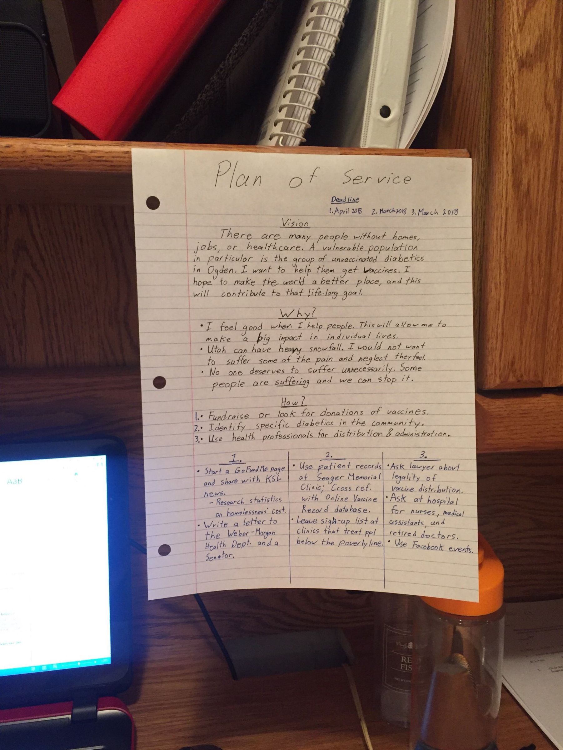 How to Plan Effectively : 10 Steps - Instructables
