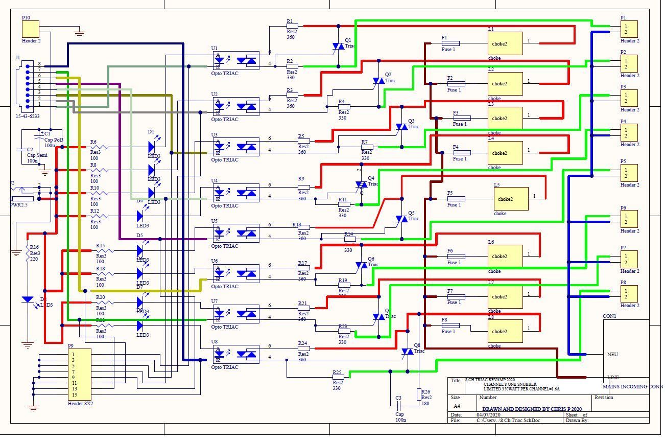 THE NEW ZERO CROSSING OPTO ISOLATED WEB BASED 8 CHANNEL TRIAC ...