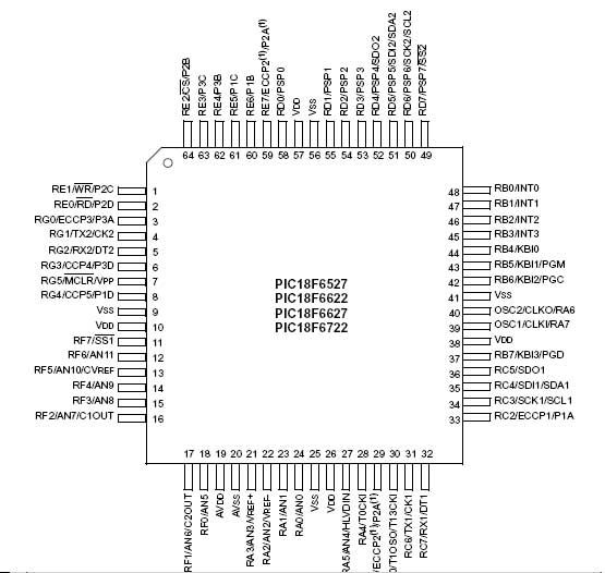 Understanding ICSP for PIC Microcontrollers : 4 Steps (with Pictures ...