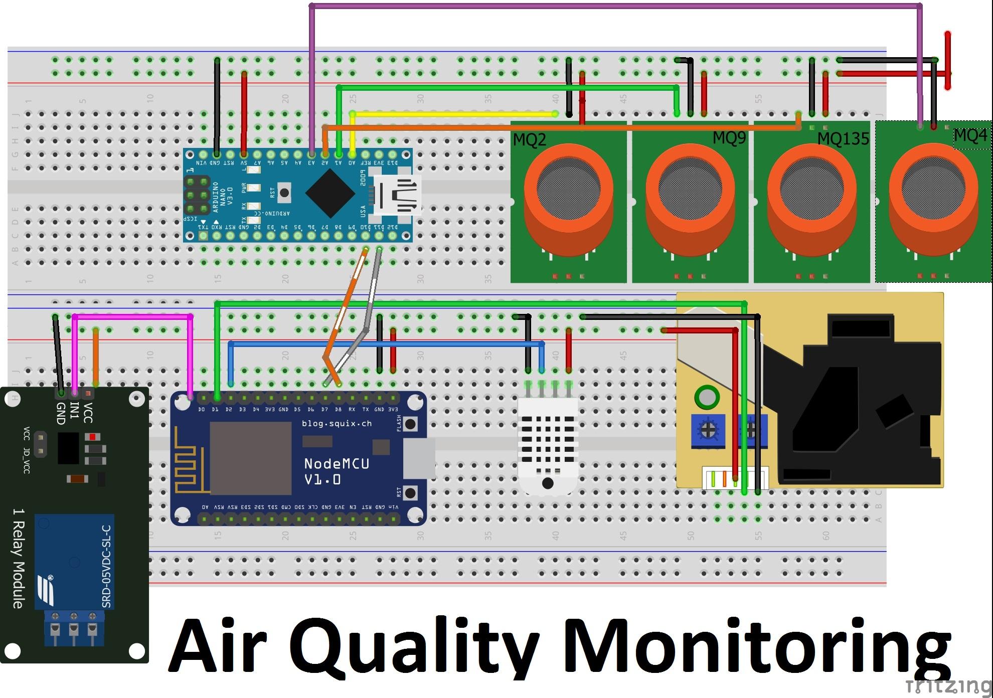 Air Quality Monitoring System Using NodeMCU or ESP8266, DHT21, Dust ...