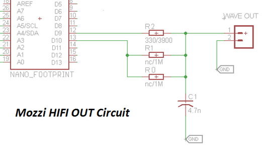 Arduino Voltage Controlled Wavetable Oscillator 6 Steps Instructables