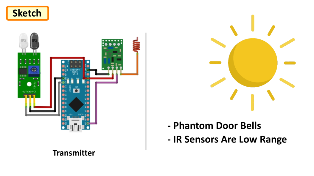 Covid Free Contactless Cordless Bell Using Arduino and RF : 6 Steps ...