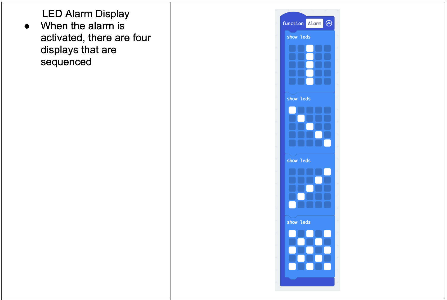 Diary Alarm Project (AB3unit2project: Making With Microbits) : 8 Steps - Instructables