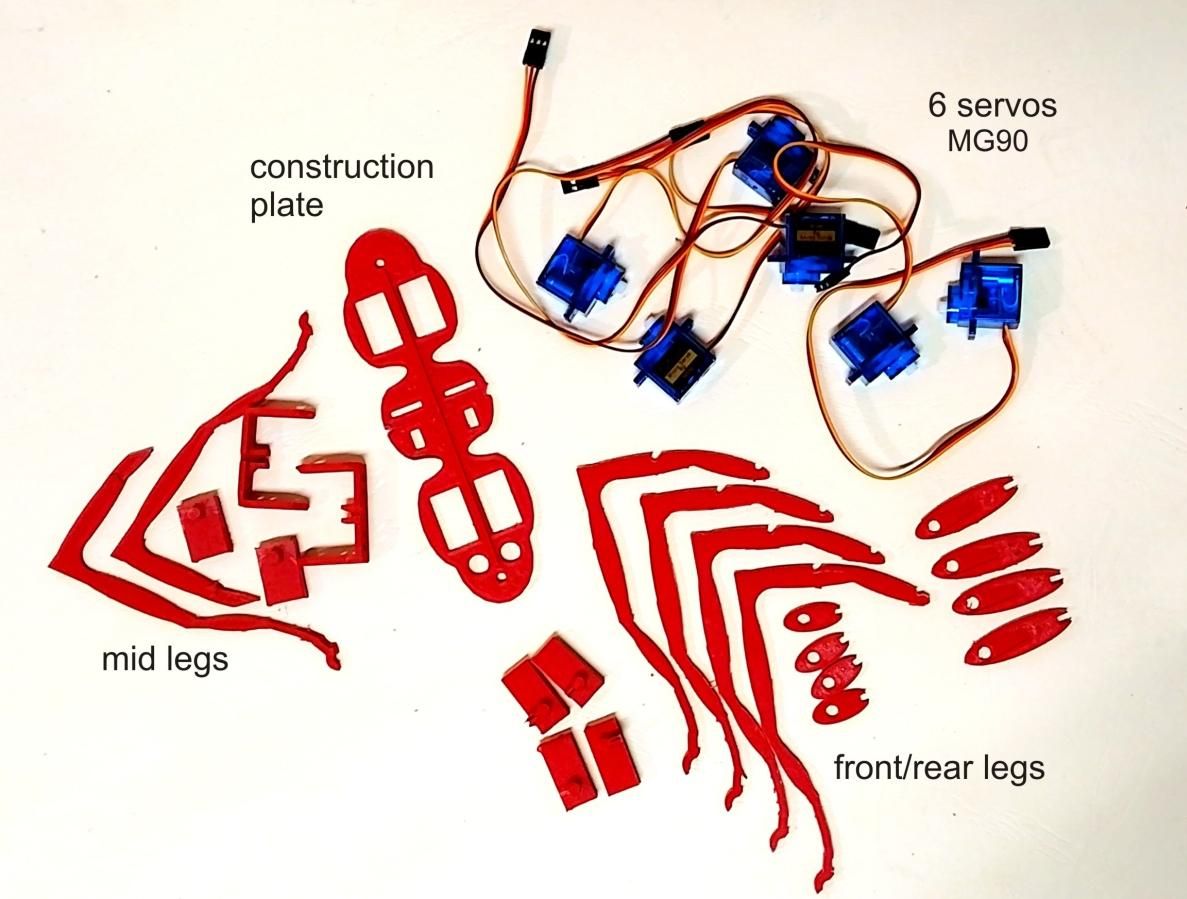 Red Robot Ant : 12 Steps (with Pictures) - Instructables
