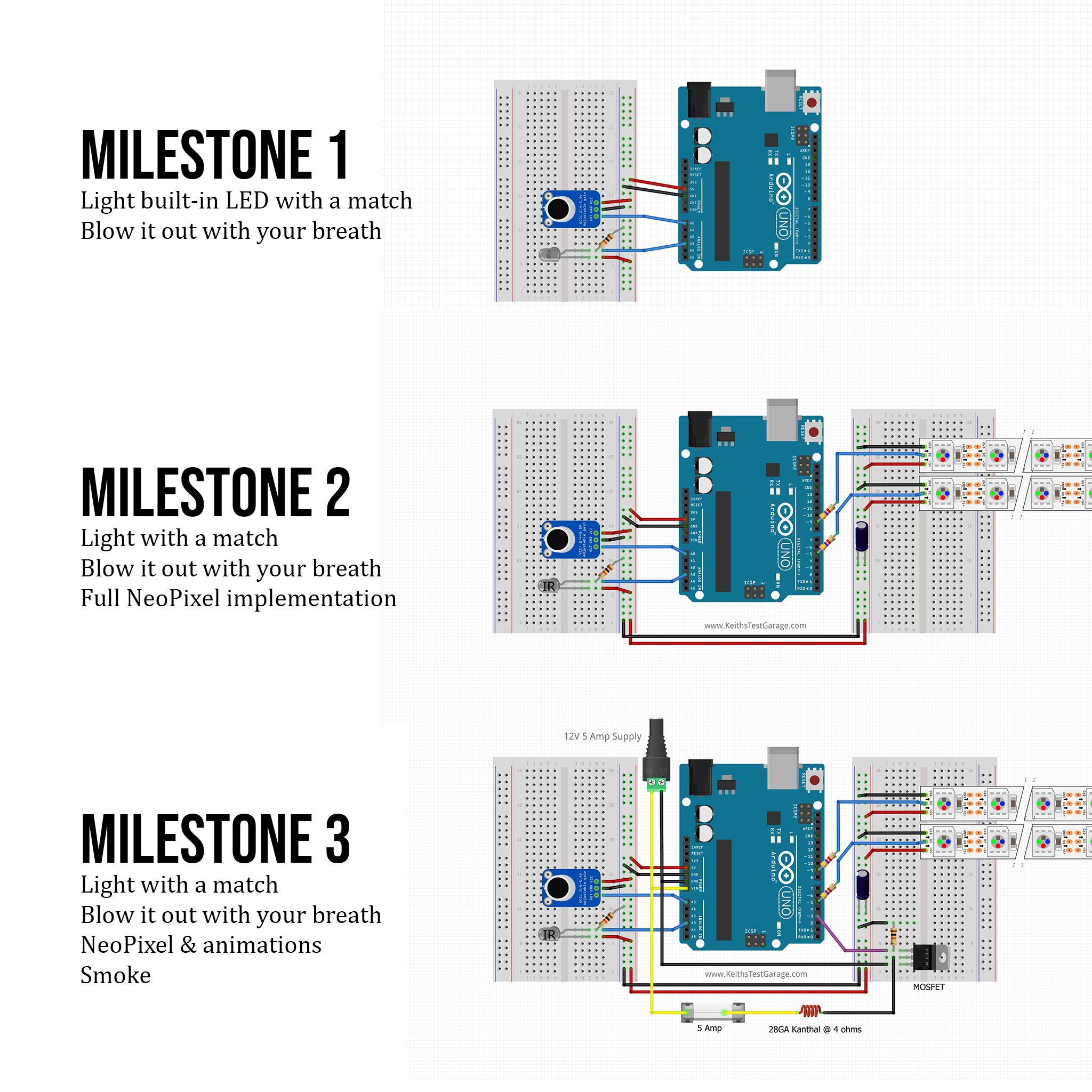 LED Candle - Lights, Flickers, Blows Out, Smokes, and Smells : 8 Steps ...