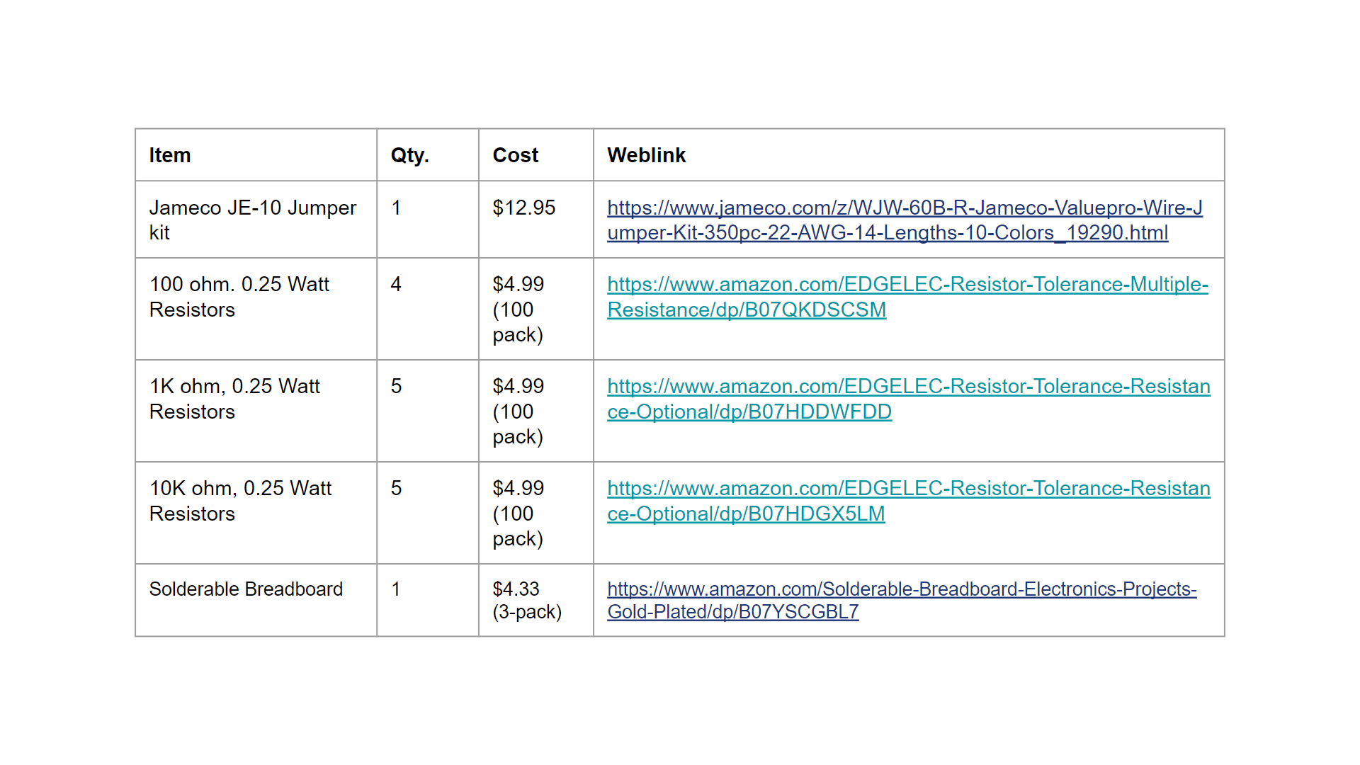 Coin Sorter & Counter (Arduino Uno) : 10 Steps - Instructables