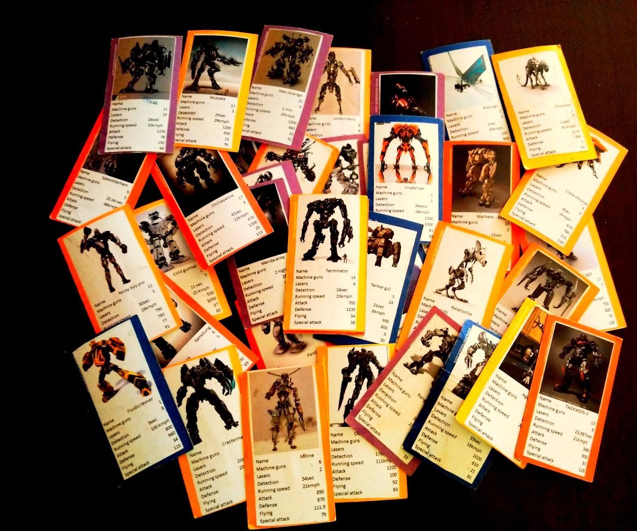 How to Make Top Trump Cards : 4 Steps - Instructables