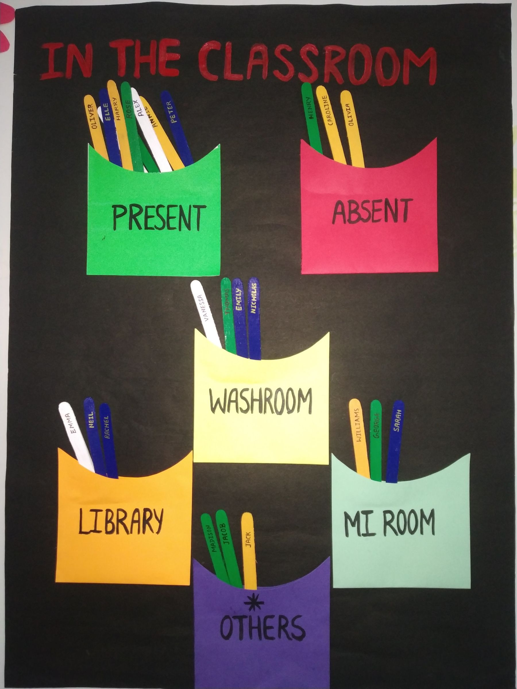 Classroom Student's Tracker : 6 Steps (with Pictures) - Instructables