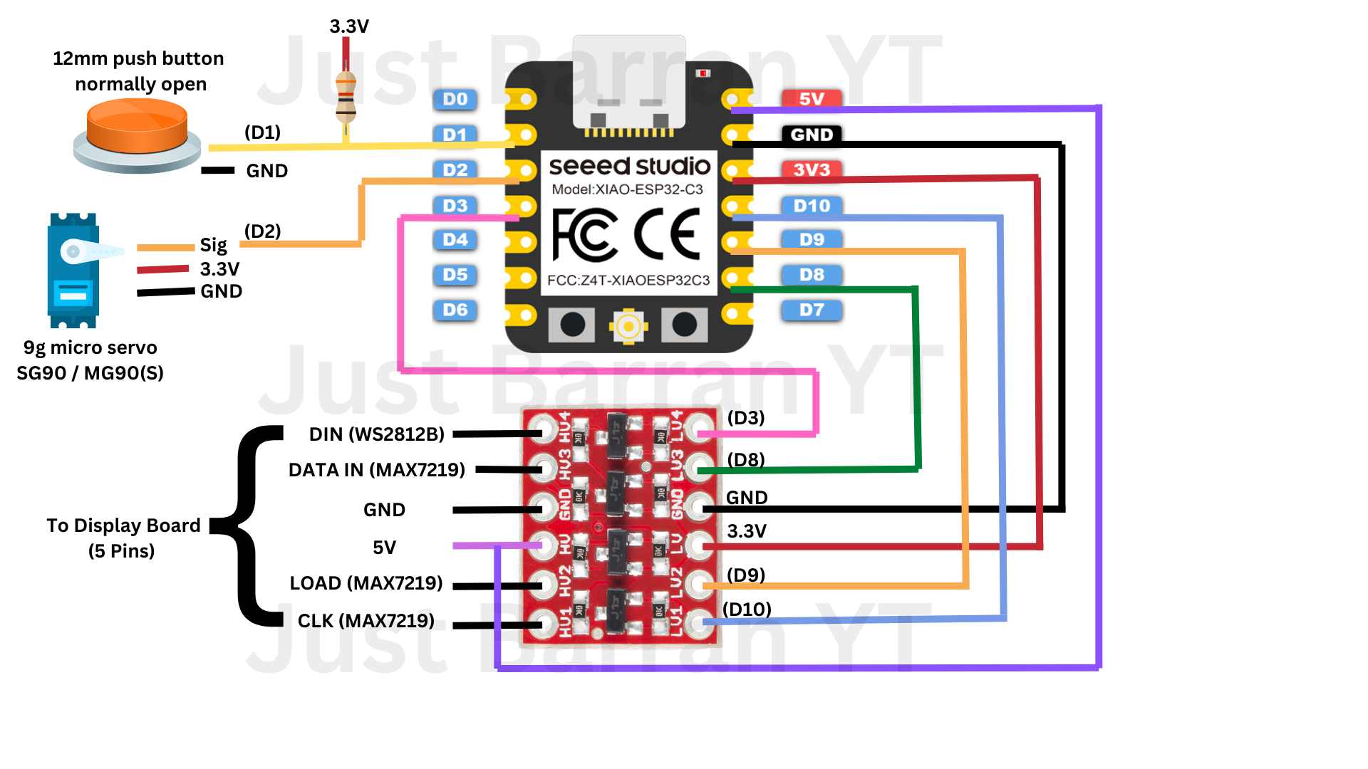 Youtube Subscriber Counter Award With New Subscribers Alerts! : 5 Steps ...