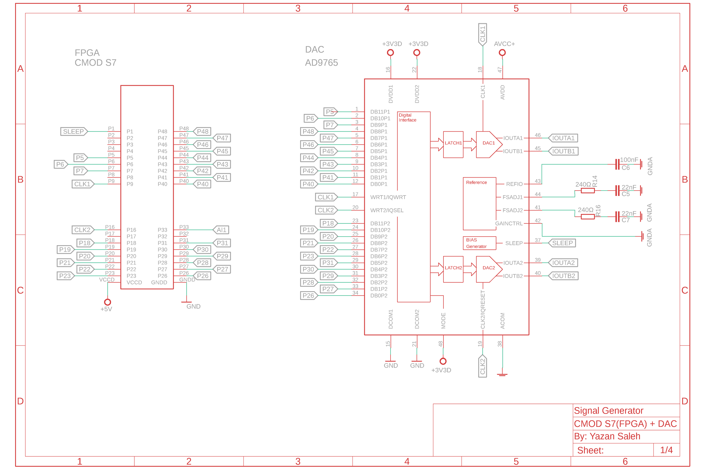 The Process of Designing and Ordering a PCB- Signal Generator Using FPGA : 12 Steps (with ...