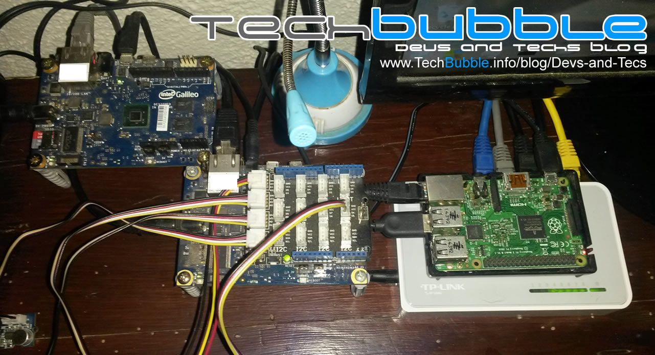 Securing IoT Applications Built on Intel Galileo and Raspberry PI - Instructables