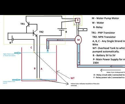 Automated Water Pump - Instructables