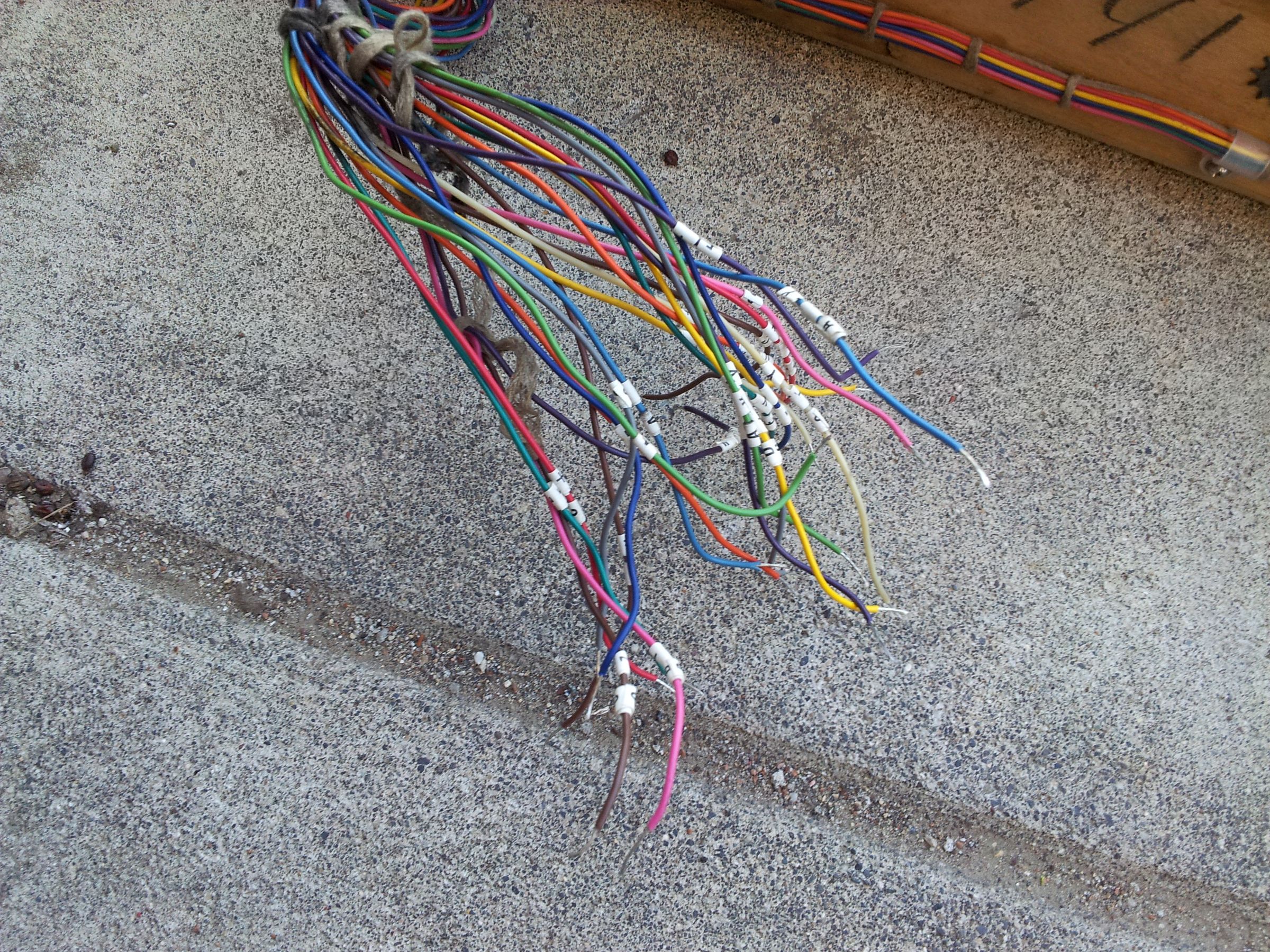 Arduino MIDI Foot Pedal Keyboard : 8 Steps - Instructables