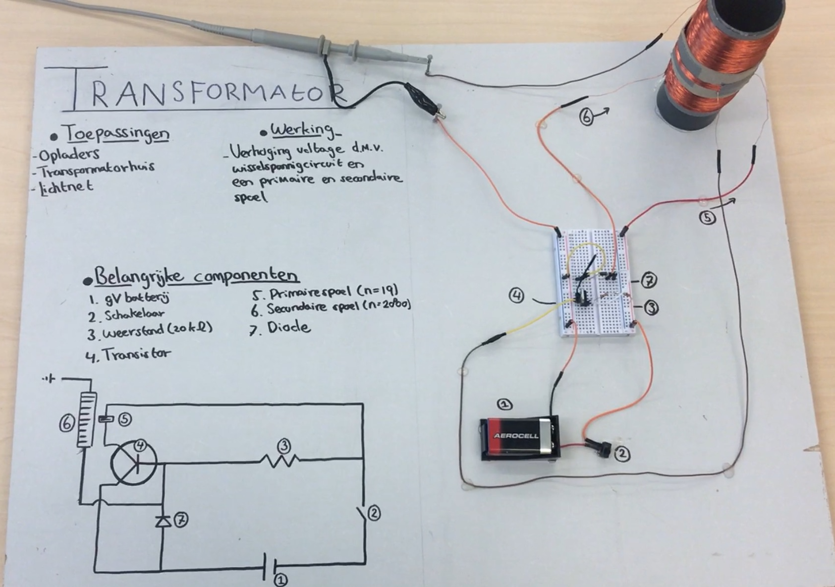 DEF Transformator : 5 Steps - Instructables