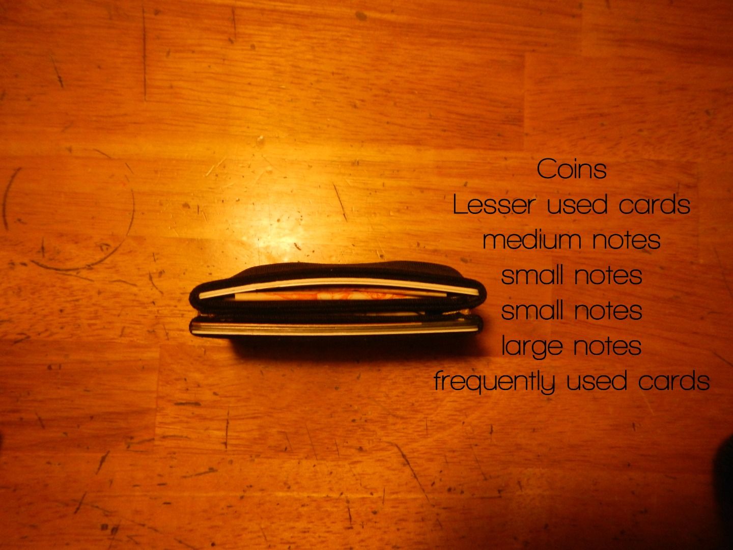 DIY $2 Compact Wallet With Compartments : 11 Steps (with Pictures ...
