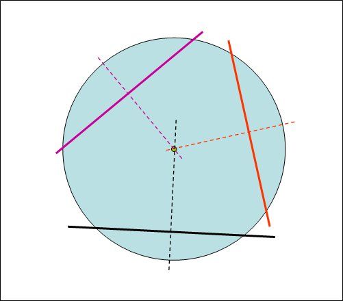 How to Find the Center of a Circle : 4 Steps - Instructables