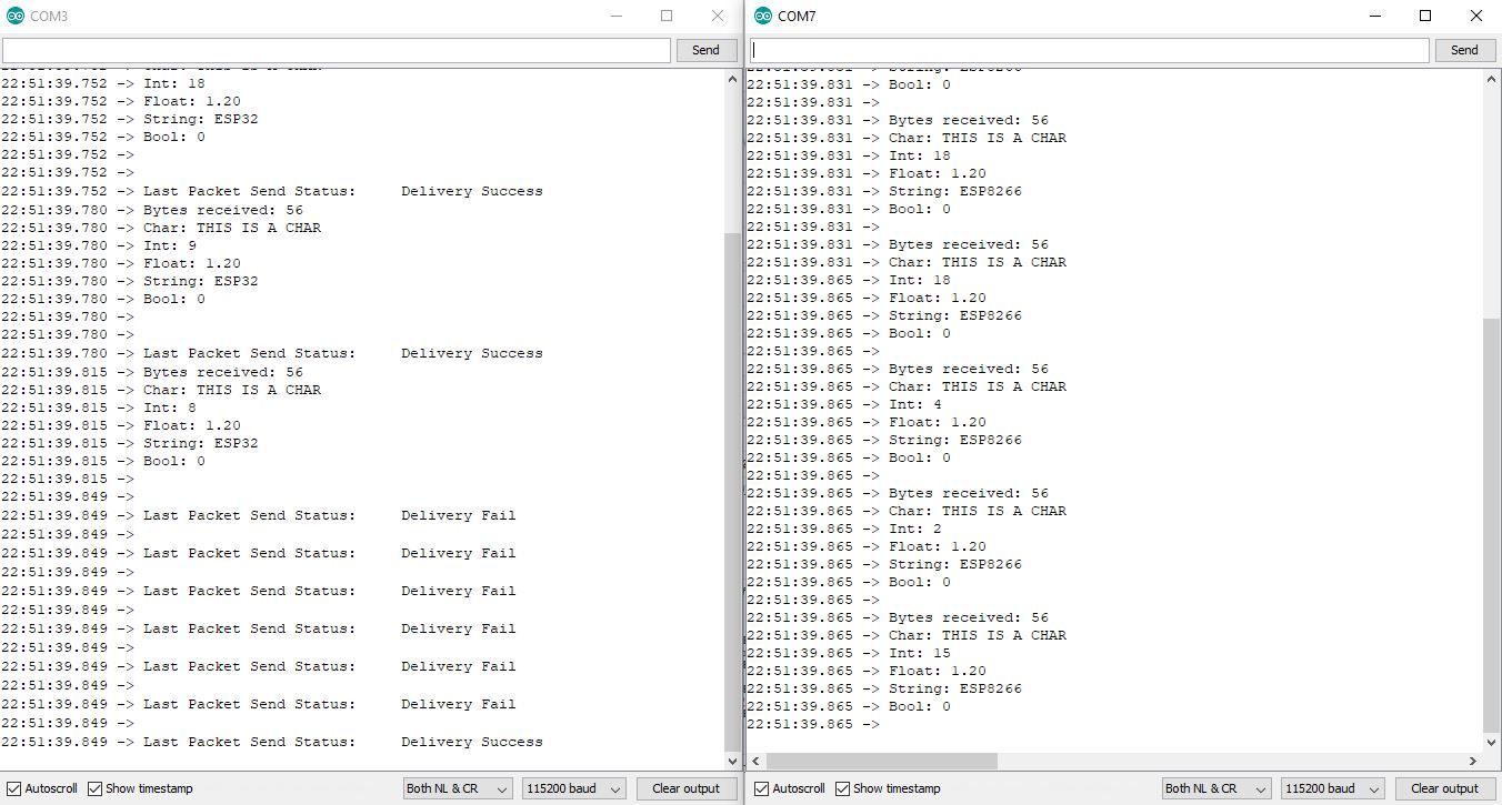 How to Make Multiple ESP Talk Via ESP-NOW Using ESP32 and ESP8266 : 8 ...