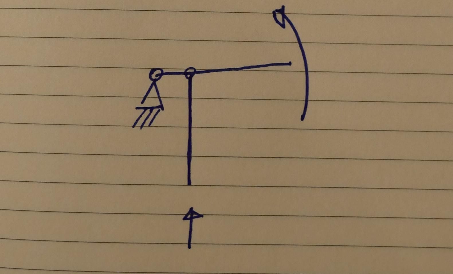 Dial Indicator Using Compliant Mechanisms : 8 Steps (with Pictures ...
