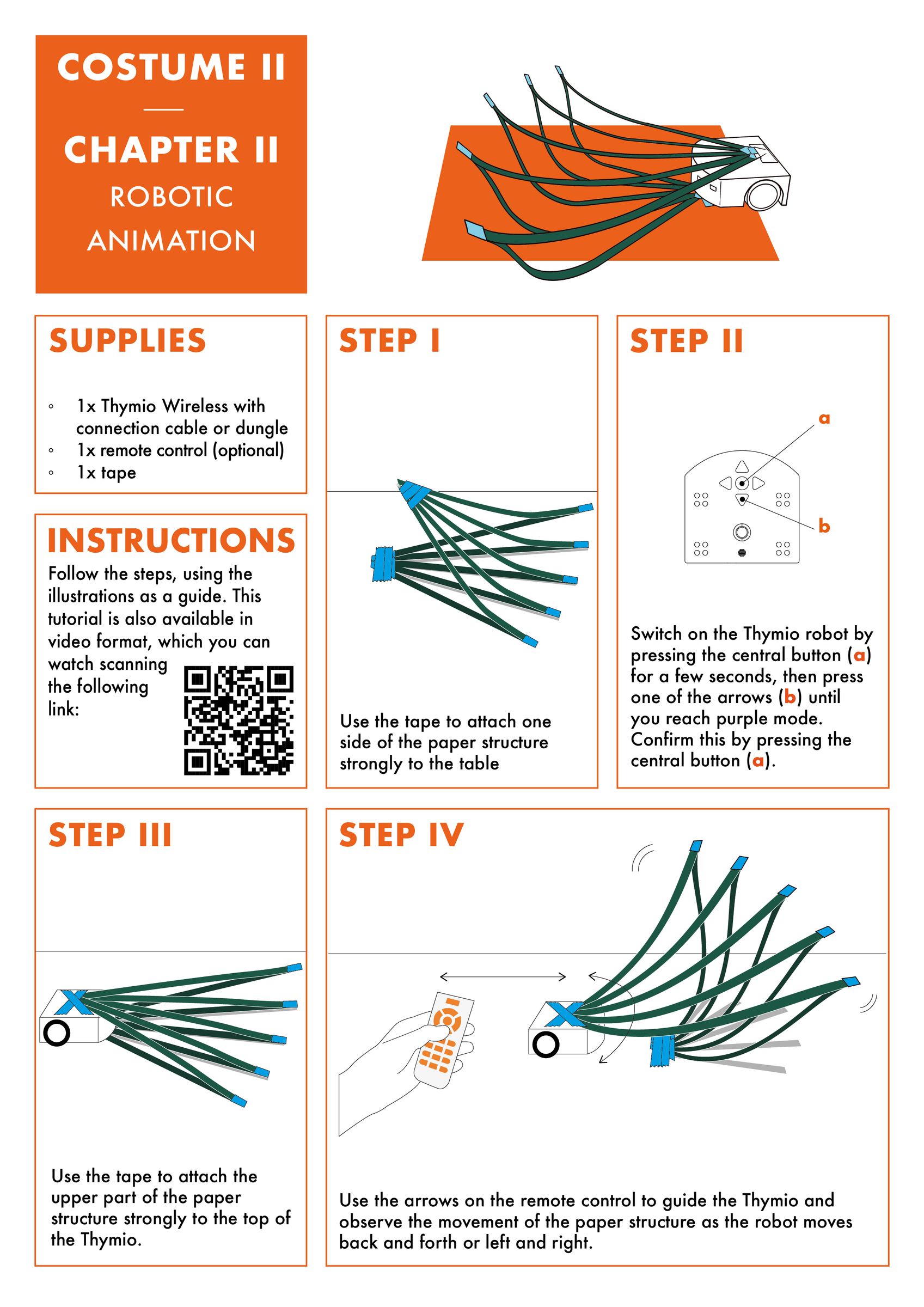 Art, Robotics and Education: Create a Paper Costume for the Thymio Educational Robot : 4 Steps ...