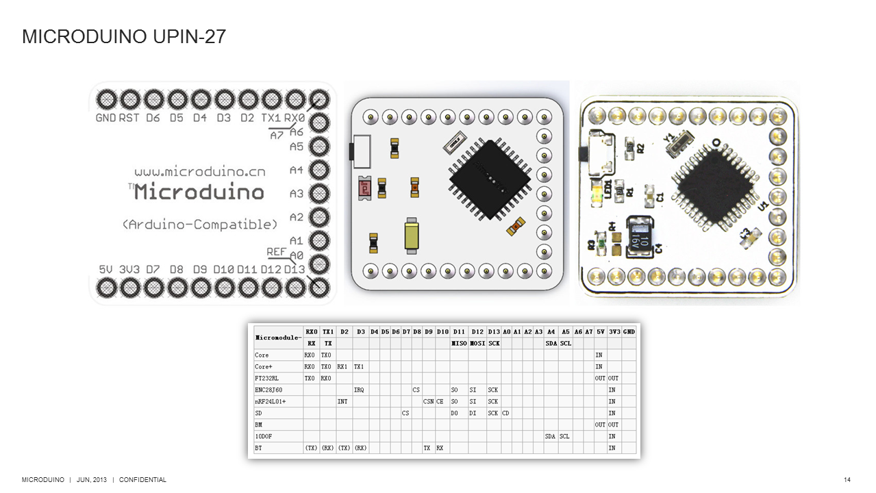 Microduino: a Small and Stackable Arduino : 6 Steps - Instructables