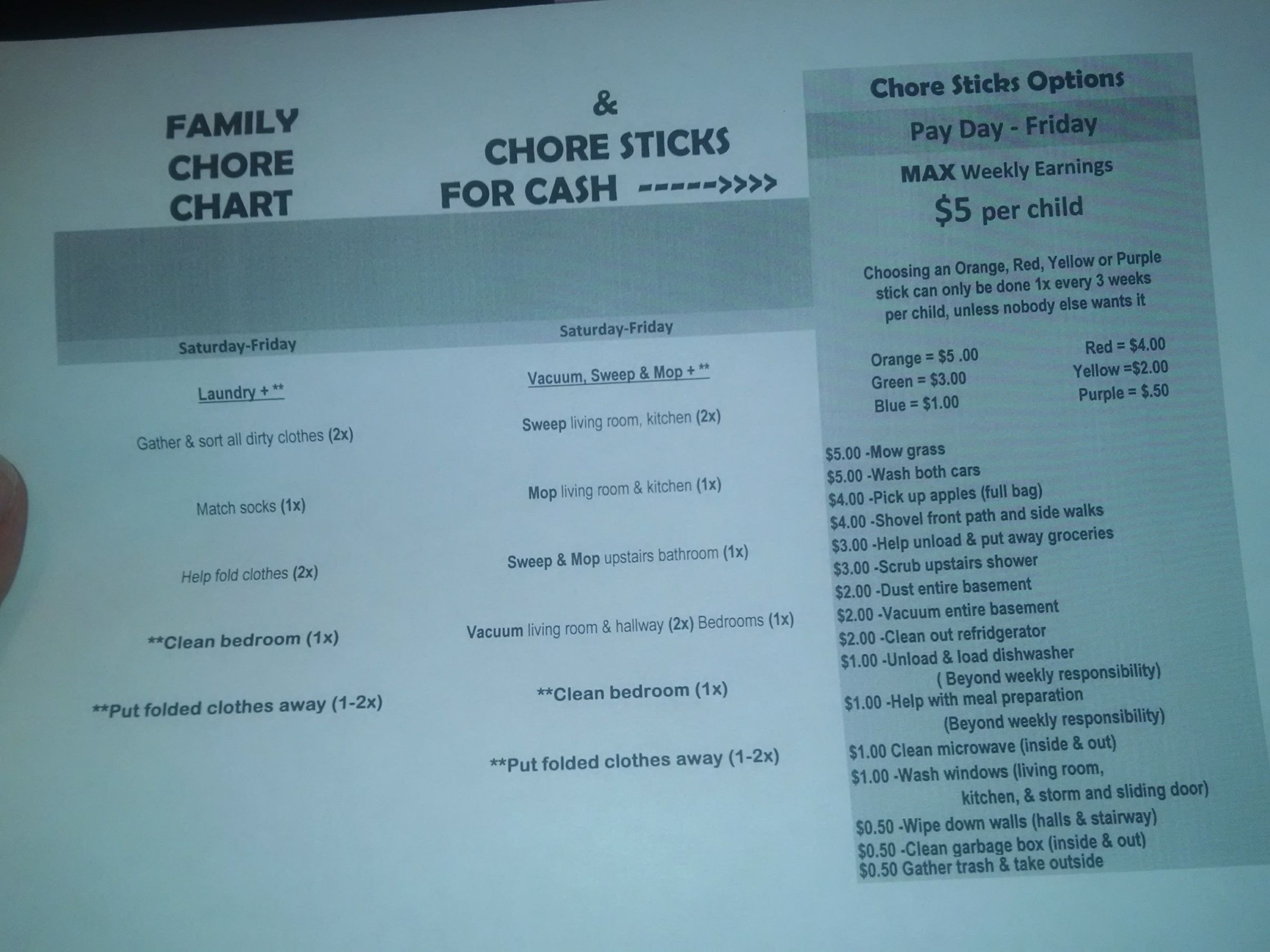 Chore Chart for the Family & Chore Sticks for Cash : 6 Steps (with ...