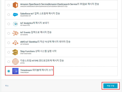 Visualization W5100S-EVB-Pico MQTT Message Using AWS + Grafana : 3 Steps - Instructables