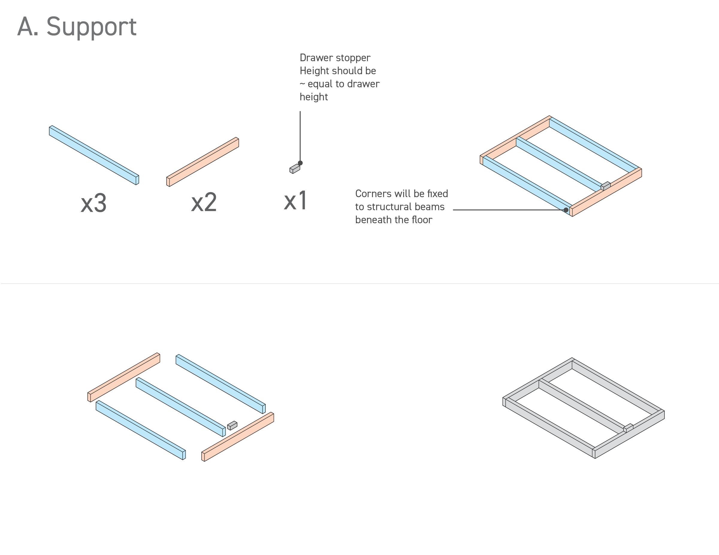 Automated Chicken Coop (with Drawer) : 6 Steps - Instructables