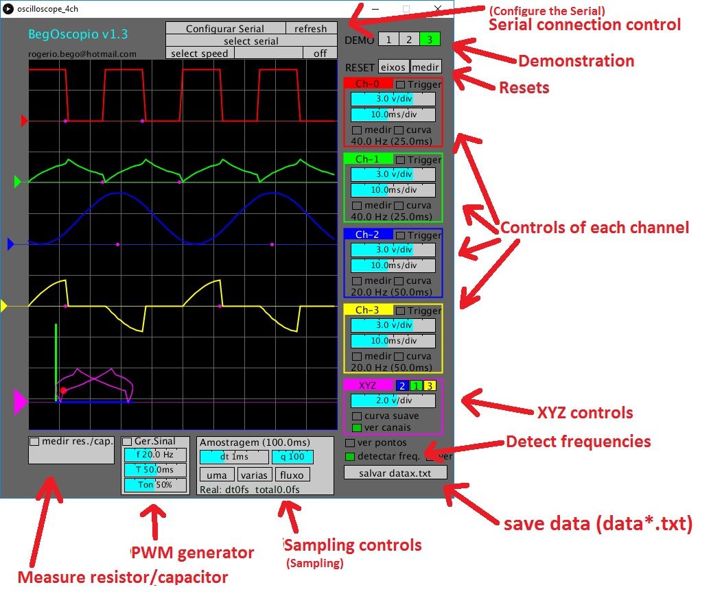 Oscilloscope Arduino-Processing : 14 Steps - Instructables