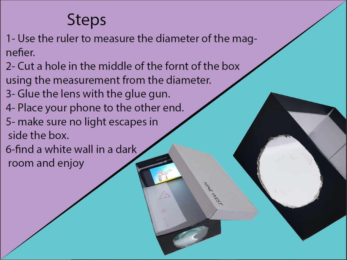 Shoebox Projector : 5 Steps - Instructables