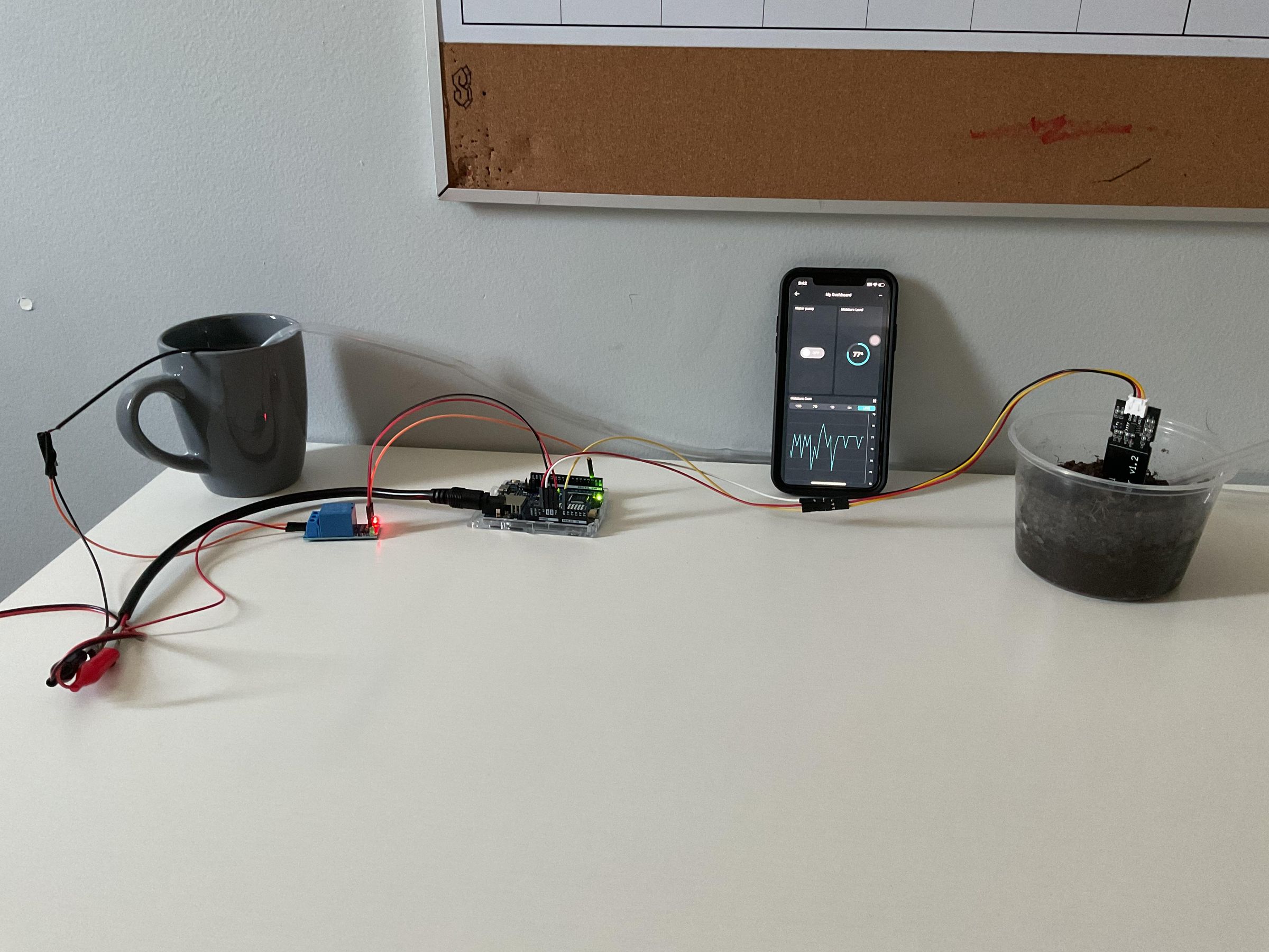 Automatic Irrigation System : 5 Steps - Instructables