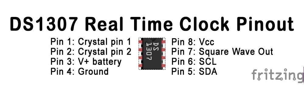 Arduino Data Logging Shield With Real Time Clock Timestamp And Telemetry Sensor Network 9 8818