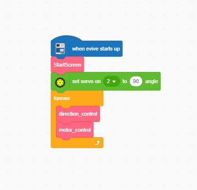 Make an Electric Boat and Control It Using Smartphone : 8 Steps (with ...