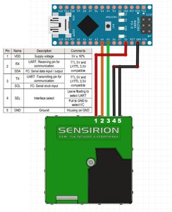 How To: Sensirion SPS30 : 5 Steps - Instructables