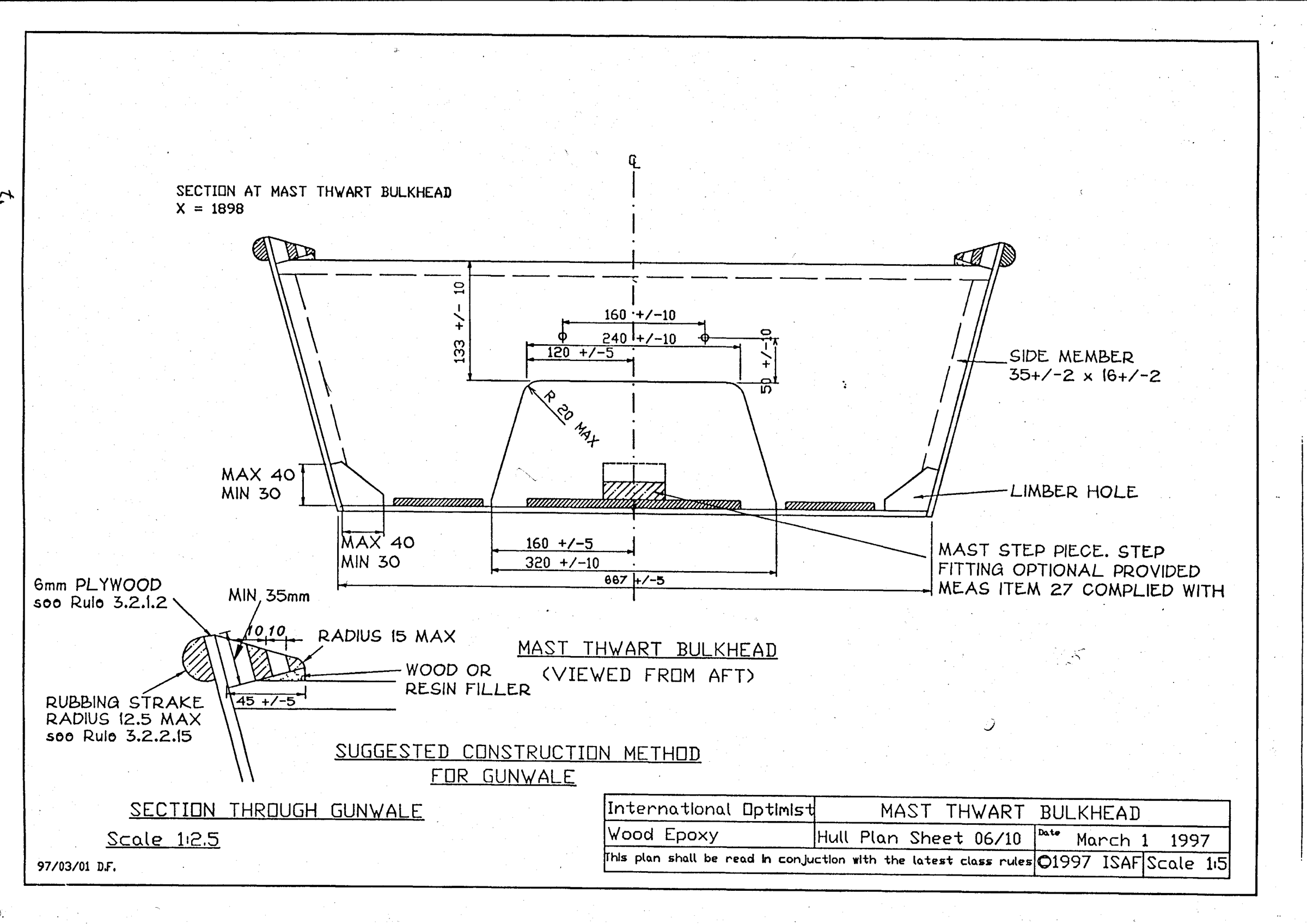 Optimist Sailboat Build : 9 Steps (with Pictures) - Instructables