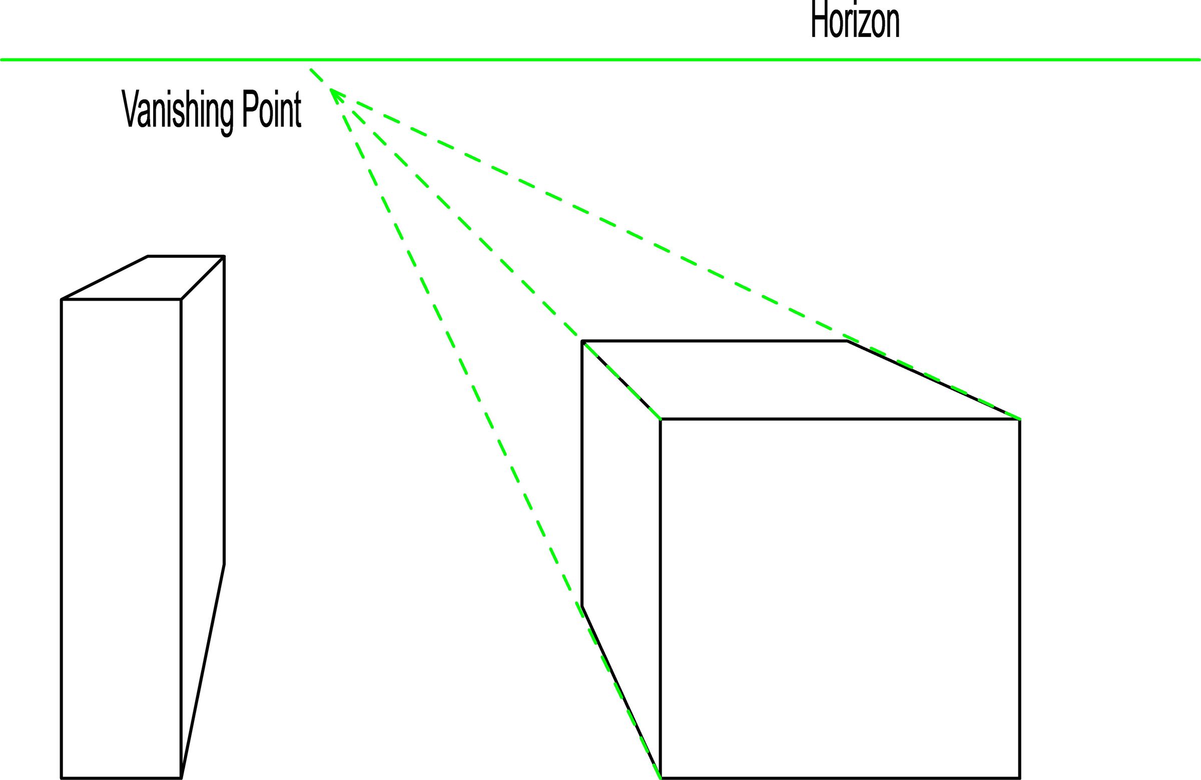 Technical Sketching and Drawing. : 7 Steps (with Pictures) - Instructables