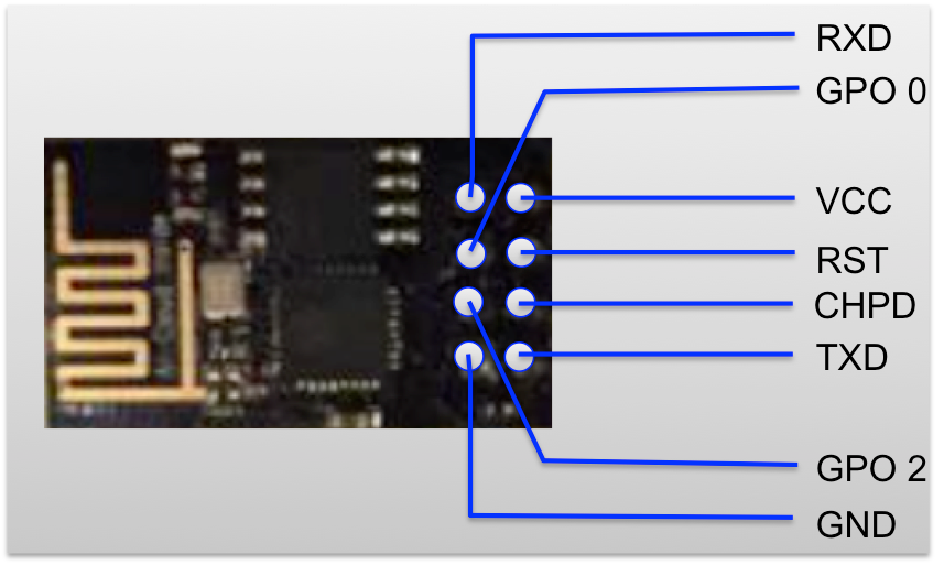 Connect To Blynk Using Esp8266 As Arduino Uno Wifi Shield ESP8266