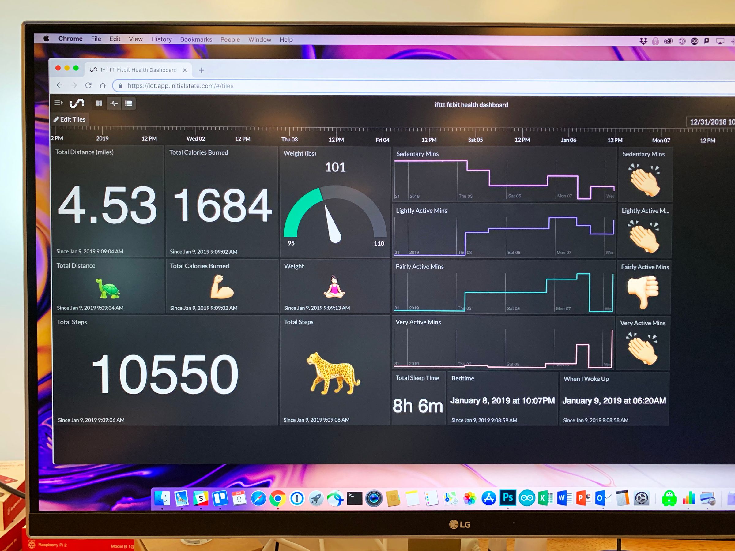 See All Your Fitbit Data in One Dashboard : 5 Steps - Instructables