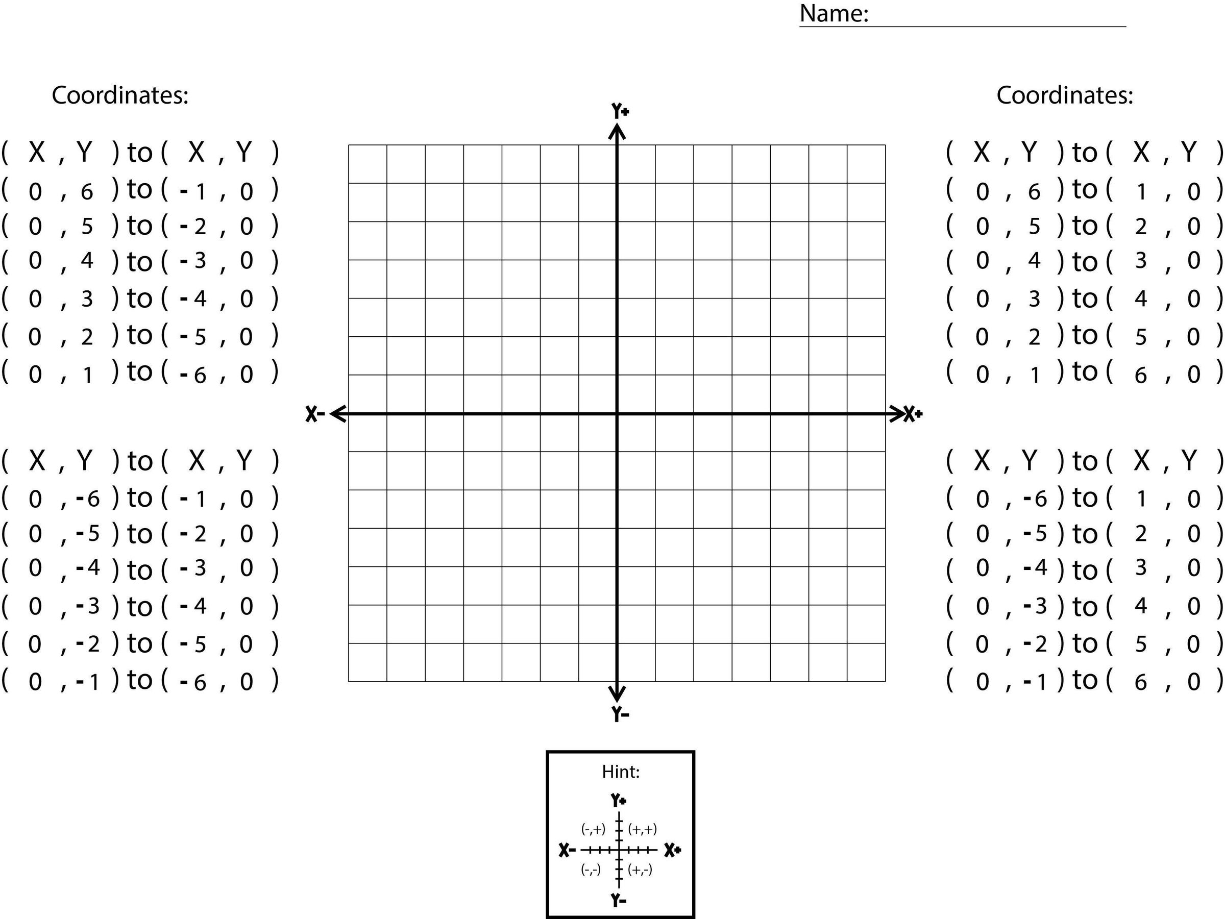 A Lesson in Basic Graphing With Parabolic Curves : 5 Steps (with ...