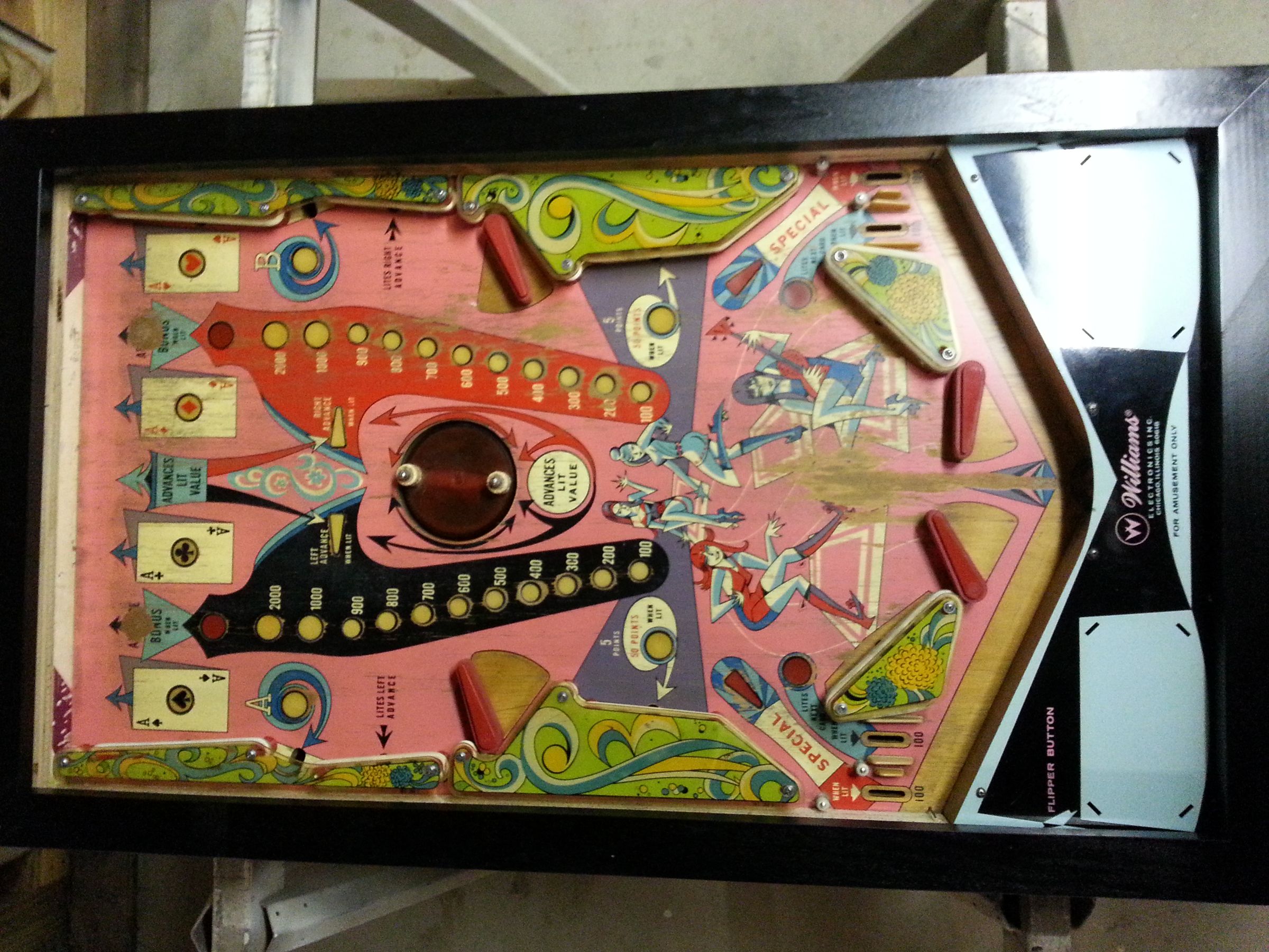 Re-purposed Pinball Machine Interactive Wall Hanging : 3 Steps ...