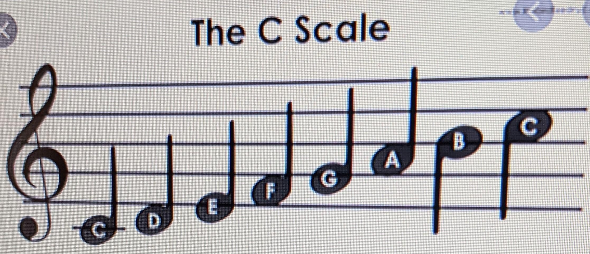 How to Play the Kazoo : 5 Steps - Instructables