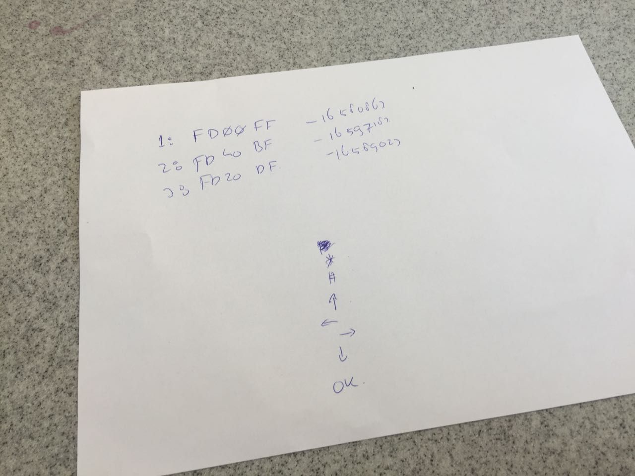 Swag-o-meter: Student Feedback System, Carnival Style : 14 Steps (with ...