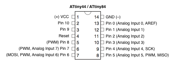 ZIF Jig for AVR ATtiny Chip Programming : 11 Steps (with Pictures ...