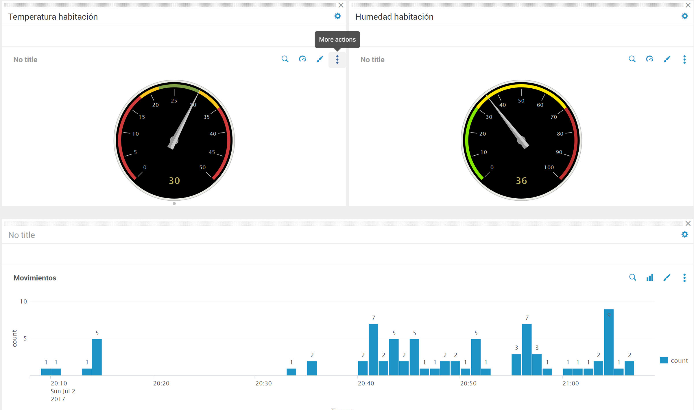 Raspberry Pi Baby Monitor With Splunk : 15 Steps (with Pictures ...