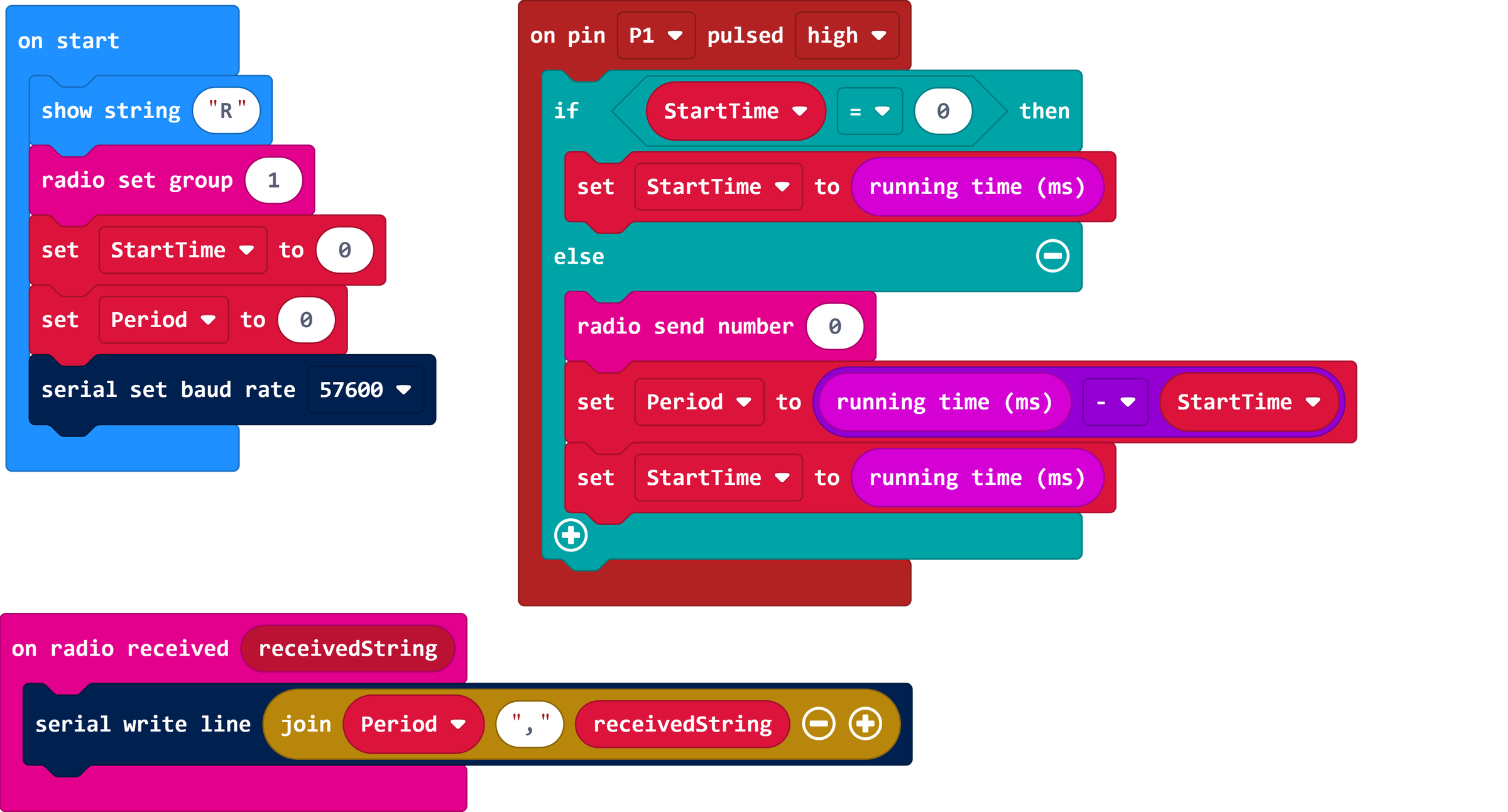 Centripetal Force Experiment With Micro:bit and Microsoft Excel : 12 ...