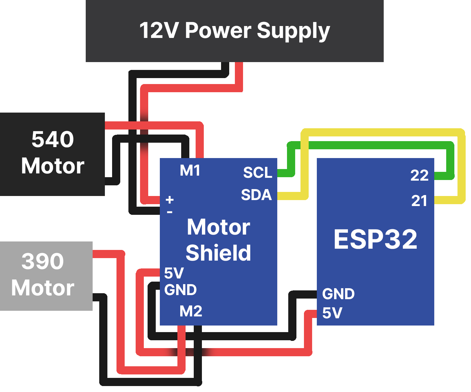 Omni-Directional Drive Module for Robotics : 10 Steps (with Pictures ...