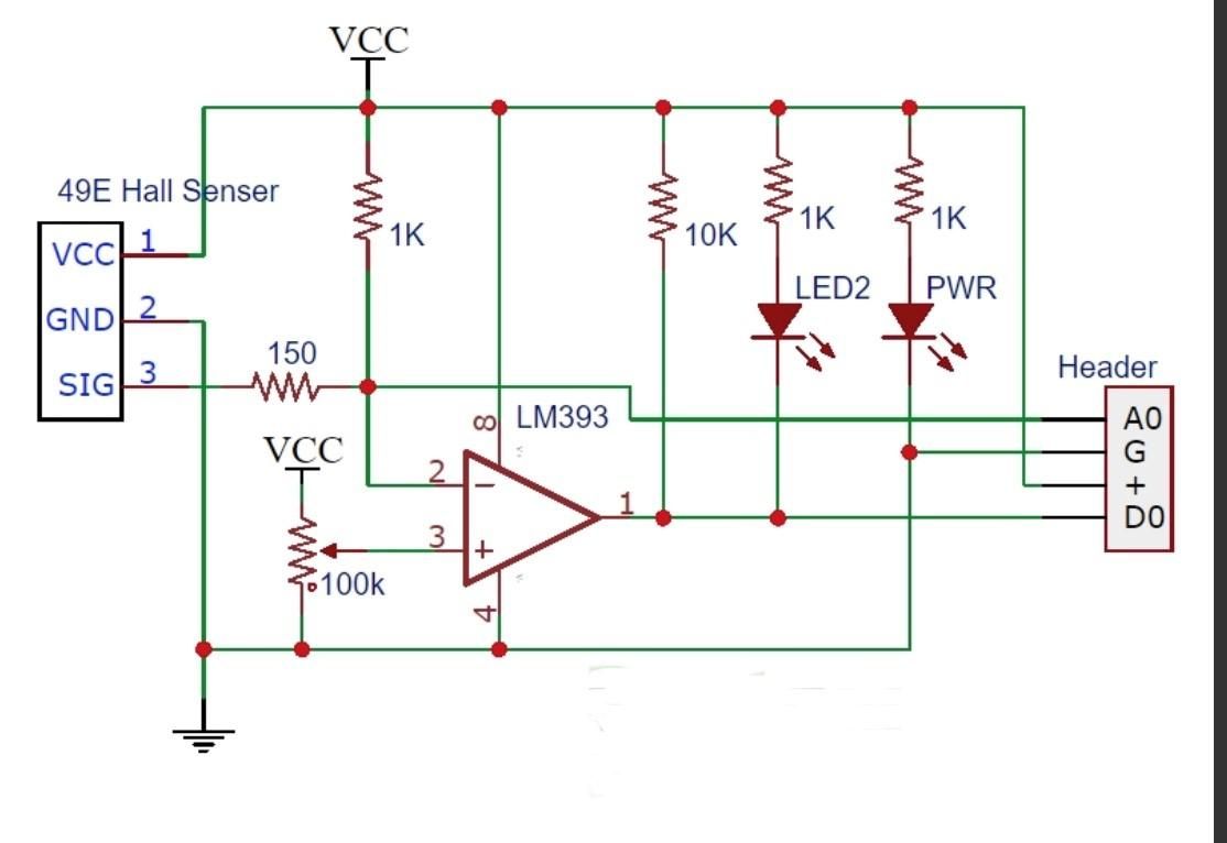 Monitoring Residential Water Usage by Reading Municipal Water Meter ...