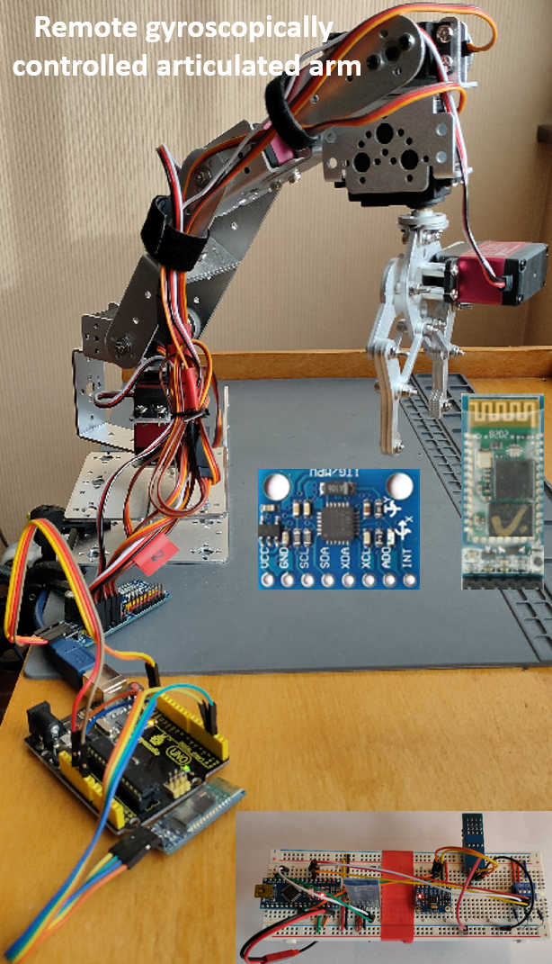 Remote Gyroscopically Controlled Articulated Arm : 6 Steps - Instructables